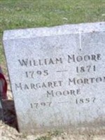 Images (10) - Sysoon